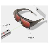 China Lasershair Removal Diode Ndyag Protective Ipl 200nm-2000nm Working Fashion Anti Fog Prescription Welding Laser Glasses Safety for sale