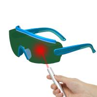 China 532 755 1064nm Industrial OD5 OD7 CO2 Ipl Diode Fiber Cutting Goggles Safety Glasses Laser Personal Protective Equipment for sale