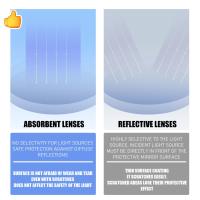 China OD7+ OD6+ OD8+ ANSI Z87.1 CE EN166 Laser Safety Glasses Multi Wavelength Laser Protective Glasses for sale
