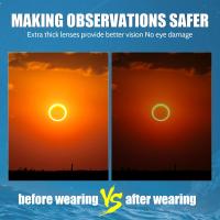 China 2024 High Quality Plastic Safe Solar Observation Solar Eclipse Glasses Certified Safe Shades for Direct Sun Viewing for sale