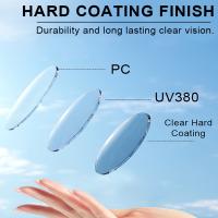 China OEM ODM Industrial Safety Glasses Transparent Protective Safety Goggles Eye Protection Z87 Goggles for sale