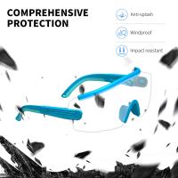 China Custom Surgery Patient Protection Lenses Prescription Goggles Ansi Z87.1 Fashion Anti Fog Dust Stylish Clear Safety Glasses for sale