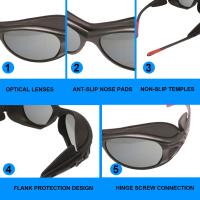 China Rubber Goggles Ansi Z87 CE166 Industrial Prescription Protective Eye Wear PC Unisex Custom Wrap Around Working Safety Glasses for sale