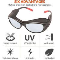 China EN166 Dust Proof Clear Lens  Eye Protection Ansi Z87 Unisex Impact Resistant Working Safety Glasses for sale