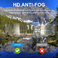 China Sample Provided White Waterproof Googles Anti-Impact Anti Fog Wind Proof Clear Safety Glass Glasses for Eye Protective for sale
