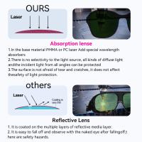 China Laser protect glasses goggles glasses laser glasses laser protection 266nm 532nm 1320nm laser lenses protect laser Laser safety glasses co2 laser protection glasses laser protection Laser glasses for sale