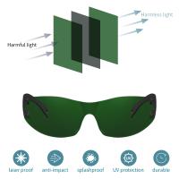 China Laser Protective Glasses Certified190-2000nm absorption protection ipl glasses Laser Glasses 755nm Laser lenses Eye Protection 1064 Zip case Safety Glasses Laser Safety GlassesLaser Protect Glasses for sale