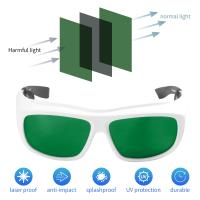 China LASER GLASSES Laser safety glasses laser protect glasses 590-690nm 632nm Yellow Laser Red Laser co2 laser protection glasses laser lenses protect laser laser lenses protect laser laser saftey glasses for sale