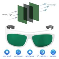 China LASER SAFETI GLASSES 1064nm glasses laser protection  safety glasses laser protect glasses 610-1200nm 755nm 810nm 808nm laser safeti glasses co2 laser protection glasses laser lenses protect laser for sale