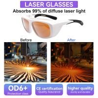 China PROTECTION LASER laser protection Laser protective lenses laser protection safeti glasse LASER PROTECTOR 190-550nm 750-1100nm 532nm 755nm laser protective glasses laser glasses glasses for laser for sale