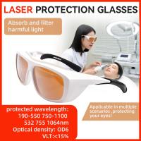 China PROTECTION LASER laser protection Laser protective lenses laser protection safeti glasse LASER PROTECTOR 190-550nm 750-1100nm 532nm 755nm laser protective glasses laser glasses glasses for laser for sale