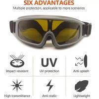 China Rubber Goggles Industrial Prescription Protective Eye Wear PC Polycarbonate Hot-selling Wrap Around Eye Protection Big View Goggles CE Ansi Z87.1 Fashion Anti Fog Working Dark Clear Safety Glasses for sale