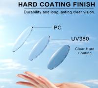China Spectacles Dust Clear Lens Shield Trendy Dark Spectacles Dust Clear Lens Shield Trendy Dark Ansi Z87 Unisex Impact Resistant Designer Impact Resistant Designer Protective Working Safety Glasses for sale