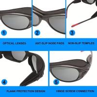 China Rubber Goggles ANSI Z87.1 CE EN166 Industrial Prescription Safety Glasses Protective Eye Wear PC Lens Unisex Custom Wrap Around Working Splash Proof Anti Fog UV400 Protection Lab Chemical Construction for sale