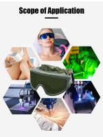 China OEM ODM 1064nm Laser Safety Glasses Professional Headwear CO2 Protection Glasses IPL Laser Hair Removal Eye Protection Goggles OTG Over Glasses Anti Fog For Beauty Clinic Salon Spa Men Women Skin Care for sale