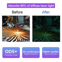 China OEM ODM 1064nm Laser Safety Glasses Professional Headwear CO2 Protection Glasses IPL Laser Hair Removal Eye Protection Goggles OTG Over Glasses Anti Fog For Beauty Clinic Salon Spa Men Women Skin Care for sale