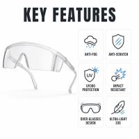 China Industrial Protection Lenses Prescription Goggles CE ANSI Z87.1 Fashion Anti Fog Dust Working Stylish Clear Safety Glasses UV Protection Anti Scratch Anti Impact Indirect Vents Wrap Around Lightweight for sale