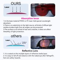 China professional laser glasses PC lens CE certified 200-2000nm custom logo laser welding machine chemical-resistant anti-scratch light blocking laser cutting laser welding laser lenses protect radiation for sale