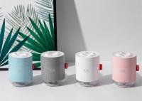 China Ultrasonic Humidifier H2O Portable Car Humidifier Your Ultimate Humidification Solution for sale
