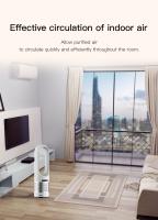 China Multi 3 in1 Floor Standing Smart Air Purifier Cool Hot Bladeless Tower Fan Fan For Home for sale