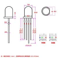 China 5mm full-color RGB LED diode with 4-pin common anode/cathode for multi-color indicator lights for sale