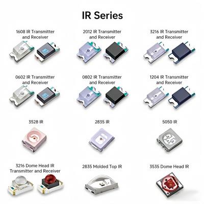 China IR SMD LED Infrared Emitter Receiver 850nm 940nm Industrial Grade 0602 to 5050 Package for sale