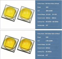 China 5050 LED Bead 10W High Power SMD LED with 120° Wide Beam Angle and Golden Yellow 1700-2200K for sale