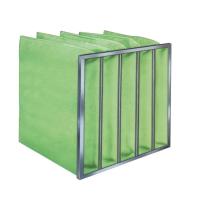 China Aluminium Frame HVAC Bag Filter F7 595x495x600mm Washable Synthetic Fiber Medium Efficiency Air Filter for sale