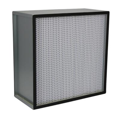 China High Temp H13 H14 Stainless Steel Frame Heat Resistant Separator Clapboard Air Filter 40m/h for sale