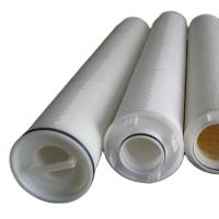 China Industrial High Flow Filter 40 Inch 60 Inch 10 Micron Polypropylene Pleated Water Filter Cartridge for RO Housing for sale