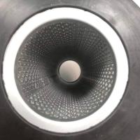 China High Efficiency  Intake Dust Air Filter Dust Filter Cartridge Polyester Air Dust Removal Filter Cartridge Replacement for sale