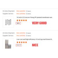 China Coalescence Separation Filter Cartridge 0.3-500um Filtration Rating for Oil Water Separator for sale