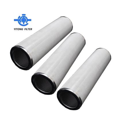 China 316L Stainless Steel Multi Layer Metal Sintered Filter Mesh 30 Micron Thread Sintered Filter Cartridge 10 Inch for sale