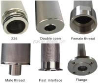 China Stainless steel sintered mesh liquid gas filter cartridge for sale