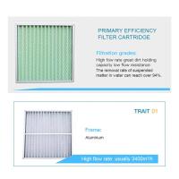 China Primary Efficiency G4 Washable Air Filter Box Aluminum Frame 3400 m3/h for sale