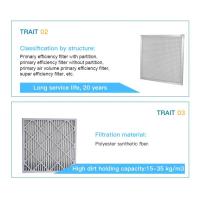 China Outer frame detachable air filter machine Home primary efficiency Air Filter Hepa Filter Air Purifier for sale