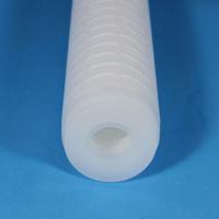 China Water purification Polypropylene Pleated Filter Cartridge PP Membrane Filter Replacement for Water Filter for sale