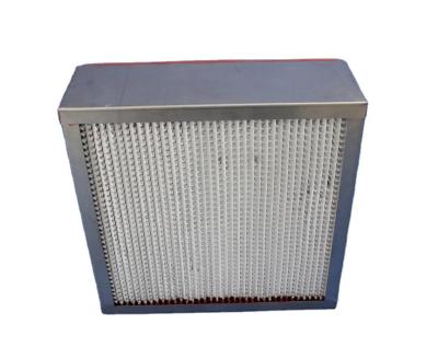 China 99.99% HEPA Air Purifier Filter Panel 40m/h High Flow Rate for HVAC Systems for sale