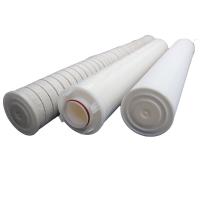China Large Diameter 1 Micron High Flow PP Pleated Water Filter Cartridge 20 Inch for Desalination for sale