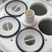 China Large Diameter 1 Micron High Flow PP Pleated Water Filter Cartridge 20 Inch for Desalination for sale