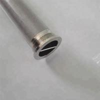 China Customized 304L 316I stainless steel mesh sieve strainer sintered filter element for desalination for sale