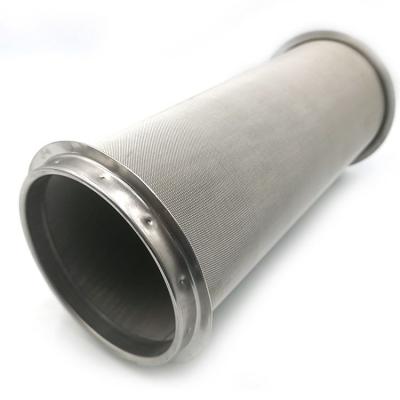 China High quality Stainless steel 316L five layer sintered mesh filter cartridge for sale
