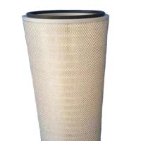China Anti-Static Coating Dust Removal Filter Cartridge F6 F7 F9 H13 Cylinder Triangle Air Intake Filter 0.5-5 Micron for sale