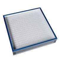 China Gel-type Mini-pleat HEPA Filter H14 for Cleanroom HVAC Systems 40m/h for sale
