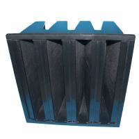 China OEM Glass Fiber Box Paper Pleater HEPA Air Filter Making Machine for V Bank Filter 592x592x292mm for sale