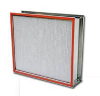 China Glass Fiber High Efficiency Industrial Air Filter 0.5 Micron 40m/h Flow Rate for sale