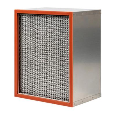 China HEPA H13 H14 High Temperature Resistant Pleated Air Filter 40m/h Flow Rate for HVAC Systems for sale
