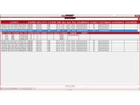 China AGV System Logistics Software Systems  MES ERP ACS Management System for sale