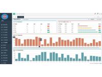 China Workshop  Logistics Tracking System Software Manufacturing Enterprises MES Management System for sale