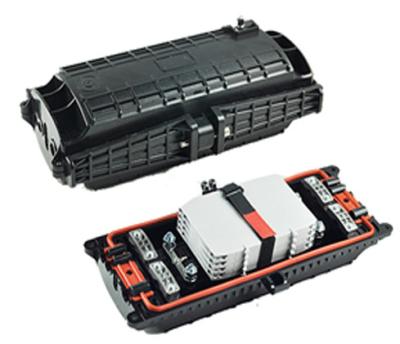 China Manufacturing horizontal fiber optic splice closure equipment ETC-H001 for sale